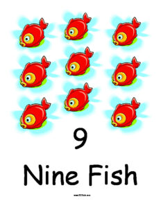 Number Posters & Printable Resources - ECEkids